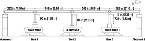 Elevation View Of Four Span Bridge Download Scientific Diagram
