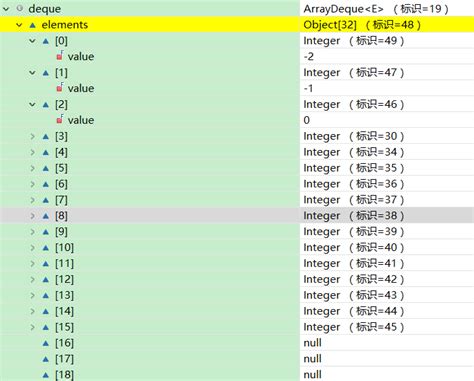 Java数据结构6 Arraydequedeque Deque New Arraydeque Csdn博客