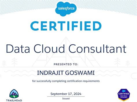 Indrajit Goswami On Linkedin Salesforce Datacloud Trailhead Cohort