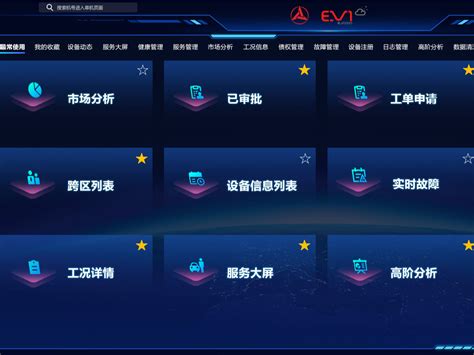 工业互联网大数据平台设计 宇宙设计师 站酷zcool