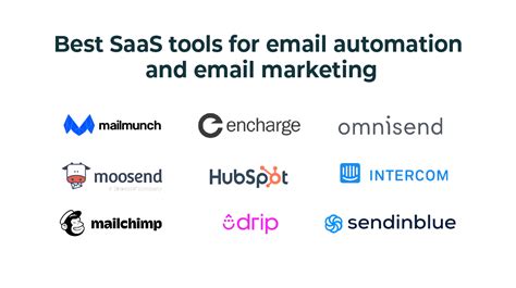 39 Best SaaS Tools For You To Know In 2023 AppFlows