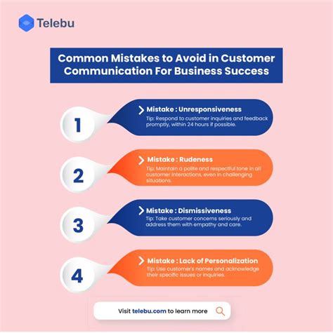 Telebu Communications On Linkedin Cx Customerexperience Communication