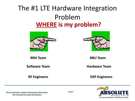 PPT RRH To BBU Network Testing To Ensure Performance And Reliability PowerPoint Presentation