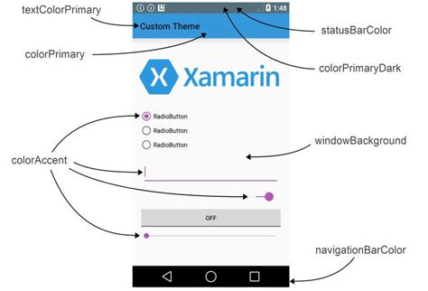Android开发常用的知识点 码客 Android开发常用的知识点 码客