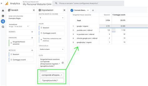 non puoi usare in ga4 le regex di ga3 analytics traps