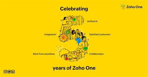Zoho One Archives Zoho Blog