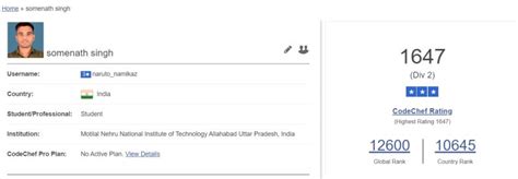 Somenath Singh On Linkedin Me Across Different Coding Plateform 😌