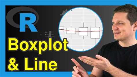 Overlay Ggplot2 Boxplot With Line In R Example Add Lines On Top