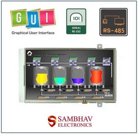 Inch RS TFT LCD Module RTP Model Name Number HMT ATA C Size Rgb X Mm At