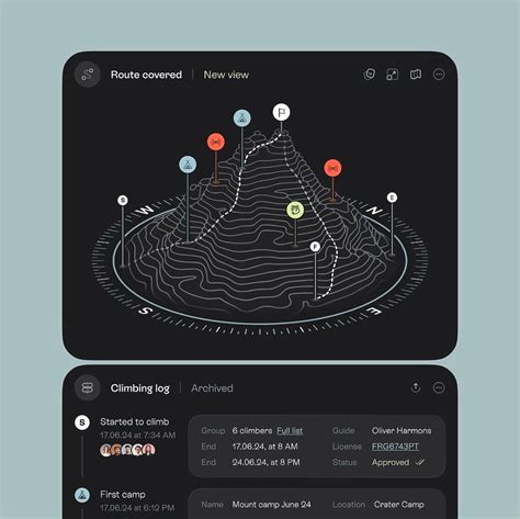 Pin By Fikrun Nashih On Branding In 2025 Ux Design Principles App Design Inspiration Mobile
