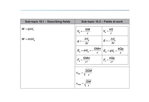 Ib Physics Booklet 2025