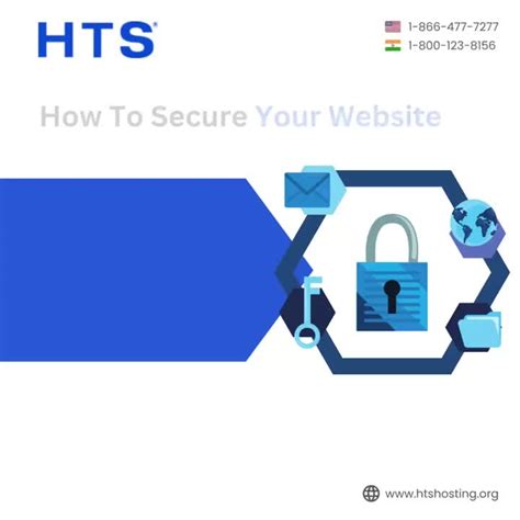 Hts Solutions On Linkedin Website Security Hacking Updates Hacker Ssl Websitesecurity Safe…