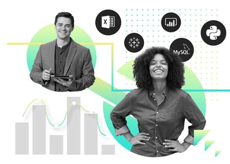 Project Showcase Maven Analytics