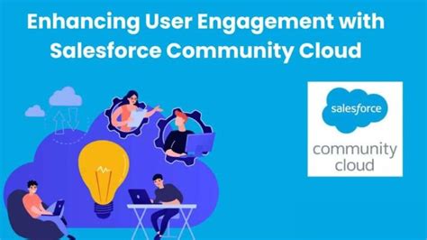 Messaging For Inapp And Web In Salesforce