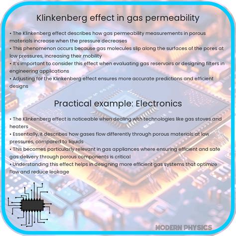 Klinkenberg Effect Gas Flow Porosity And Slippage