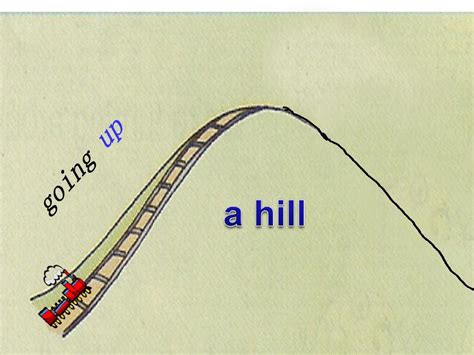 外研版 一起 英语二年级下册Module 8Unit 1 The train is going up a hill课件 word文档在线
