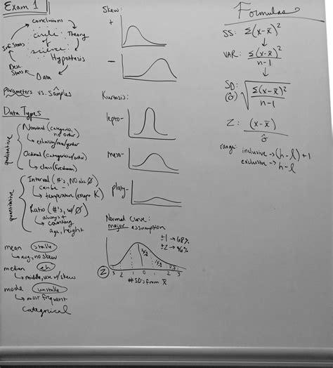 Exam 1 Diagram Quizlet