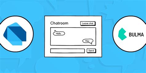 Build A Chat Application In Dart 2 Part 1 Dev Community