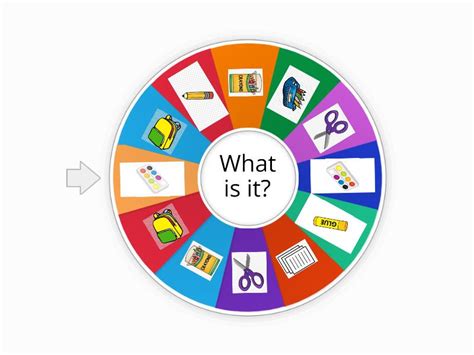Classroom Objectsmimis Wheel 2 Rueda Aleatoria Classroom Objectsmimis Wheel 2 Rueda Aleatoria