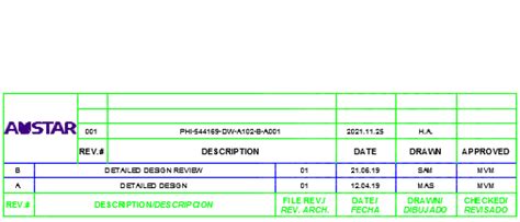 revision schedule autodesk community