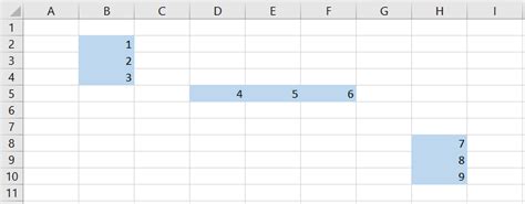 AREAS Function In Excel The Of Areas That Are Referenced Wall