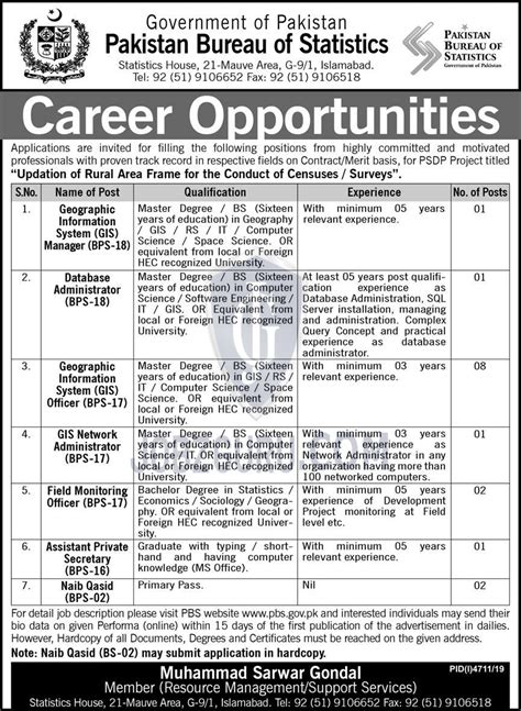 Field Monitoring Officer Advertisement Image Jobzguru