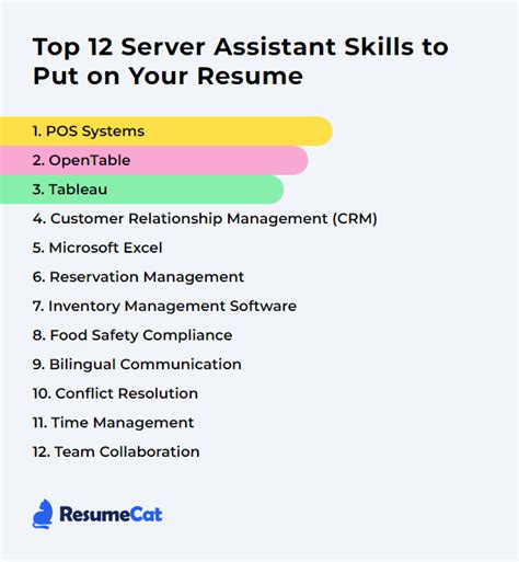 Top 12 Server Assistant Skills To Put On Your Resume