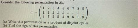Answered Consider The Following Permutation In Bartleby