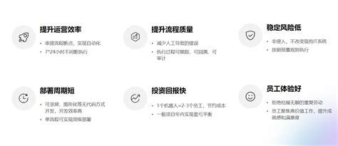 什么是数字化，什么是数字化转型？有什么区别和联系？ 知乎