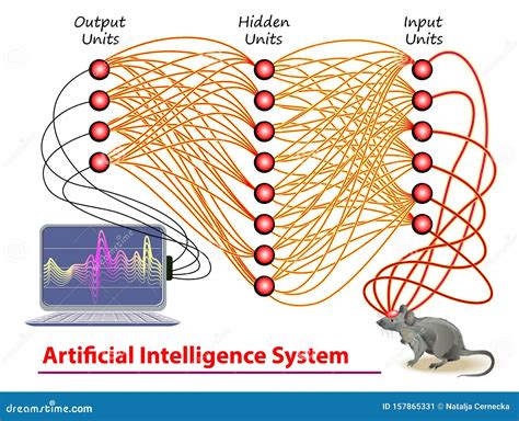 Tech Mouse Stock Illustrations 8055 Tech Mouse Stock Illustrations Vectors And Clipart