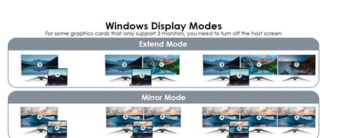 Wavlink Usb C Docking Station 3 Monitor With 100w Pd Usb C Laptop Dock Triple