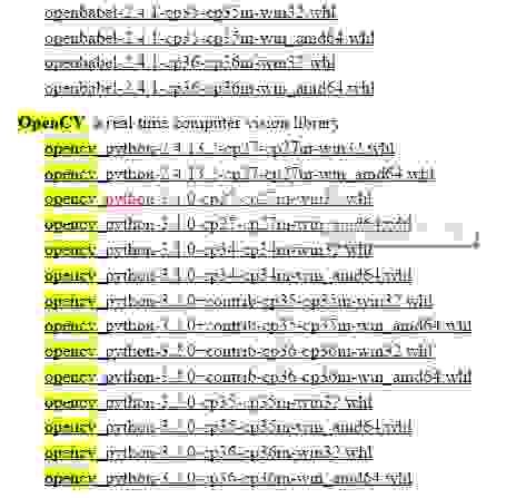 Install OpenCV Python PIP In Windows