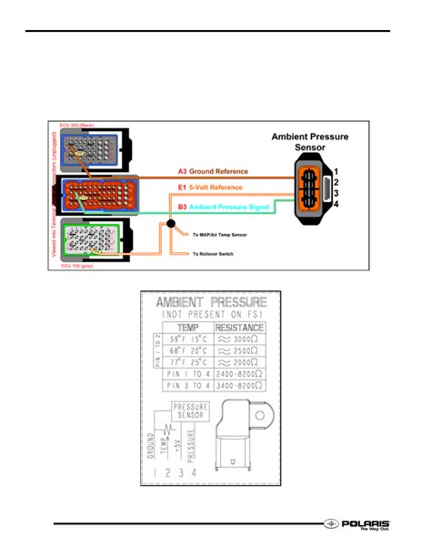 Snowmobile Polaris 2006 2007 Fs Fst Instruction Part 19