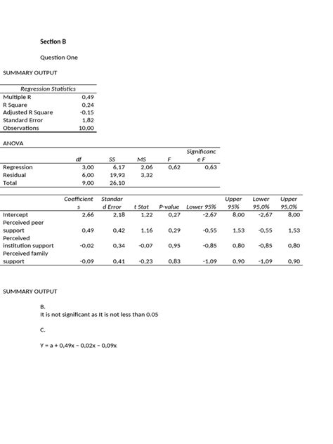 regression assignment pdf