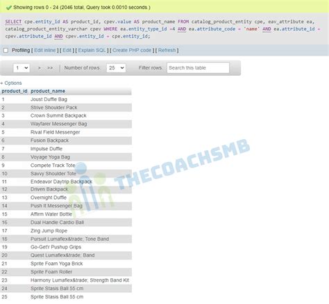 Magento2 Database Structure Eav In Magento2 Thecoachsmb