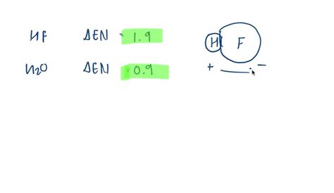 ⏩solved Why Does Hf Have A Lower Boiling Point And Lower Heat Of