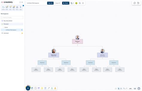 Create An Organization Chart Using Open Api Visual