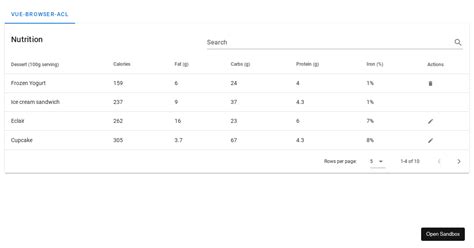 Vuetify Vue Browser Acl Codesandbox