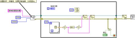 tcp通讯例程一：固定数据长度的简单数据服务器 客户端通讯 labview tcp通讯在不知道内容长度的请款下怎么读取数据 csdn博客
