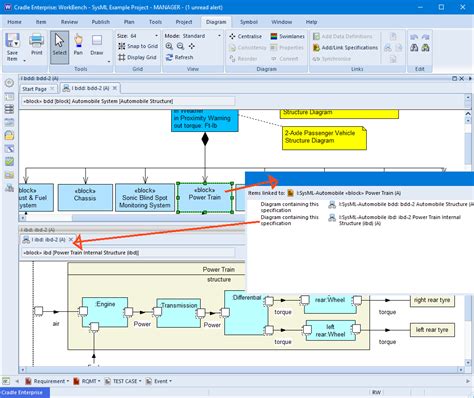 Move From Bdd To Ibd 3sl Blog