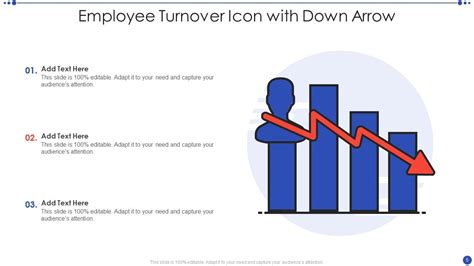 Employee Turnover Ppt Powerpoint Presentation Complete With Slides