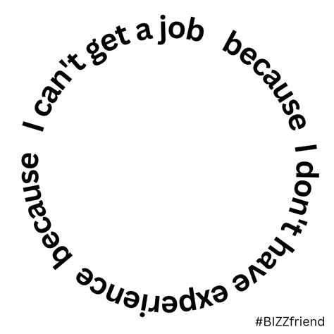 Pasindu Dilshan De Silva On Linkedin Follow Us Bizzfriend Gkjdjghh