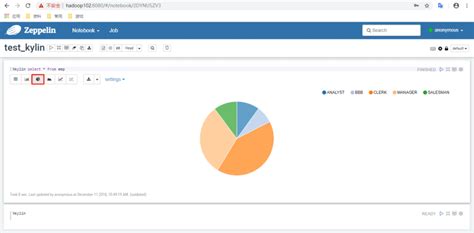 Kylin从入门到精通以及案例实操系列kylin使用教程 Csdn博客