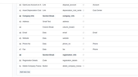 version 7 when reordering fields in a doctype after save it will disarrange frappe forum