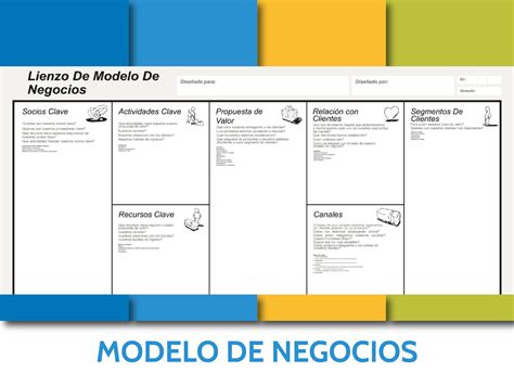 Modelo De Negocio Mercadeo Para Emprendedores