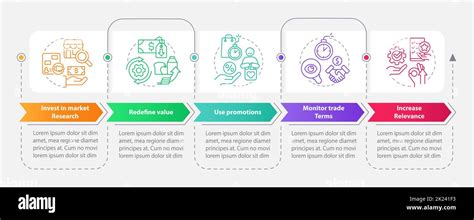Managing Prices Rectangle Infographic Template Stock Vector Image And Art Alamy
