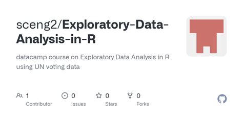 Github Sceng2exploratory Data Analysis In R Datacamp Course On