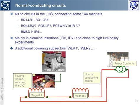Many Slides From Various Colleagues KH Rudiger Paul Ppt Download