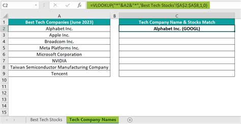How To Compare Two Columns In Excel Using Vlookup