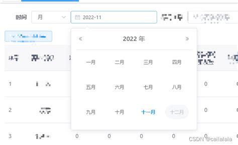 Vueelement 实现时间选择器切换周月选择element 左右键头日期切换周 Csdn博客